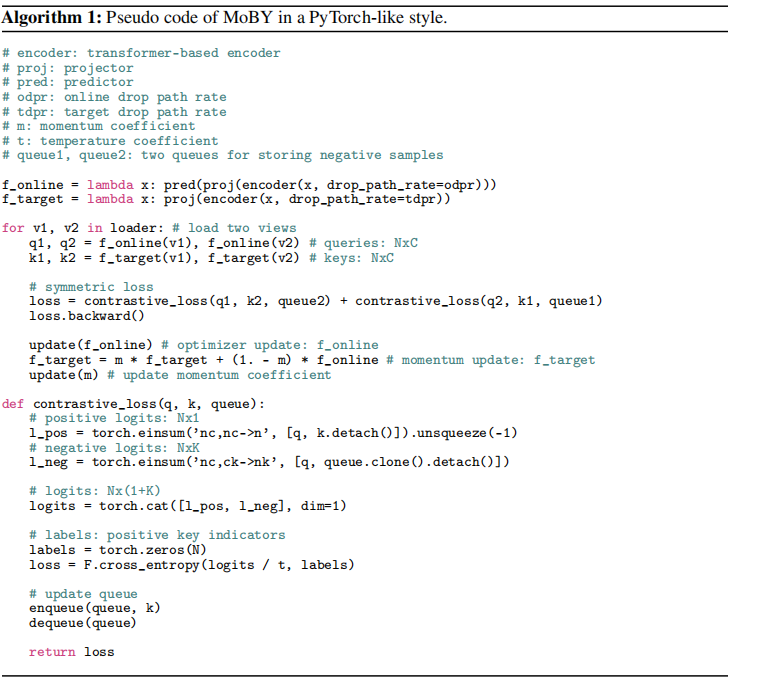 Moby解析(self Supervised Learning With Swin Transformers) Csdn博客