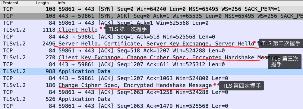 图解 ECDHE 密钥交换算法-CSDN博客