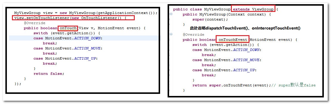 Android 触摸事件(Touch)的传递机制_android dispatchtoucheventc传递给其他activity-CSDN博客