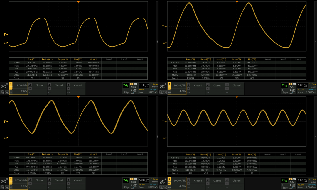 [APM32F4]【技术分享】什么？APM32F411的MCO还能这样用_单片机mco-CSDN博客