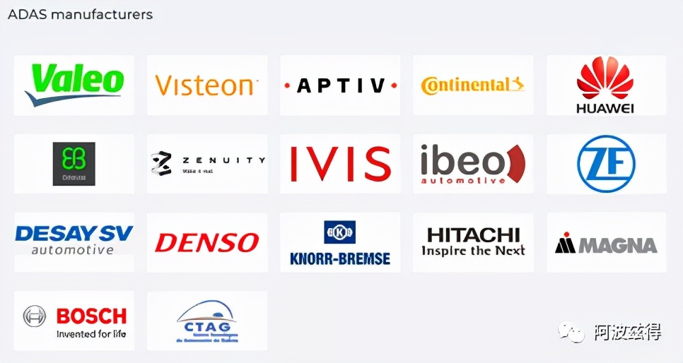 ADAS自动驾驶辅助系统通讯协议「ADASIS Protocol」接口定义解析_自动驾驶数据协议-CSDN博客