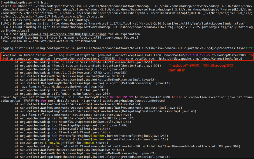 安装部署 Hive 数据仓库(详细)，报错、未成功启动hive等问题_centoshive启动配置文件报错-CSDN博客
