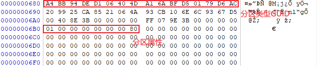 磁盘分区分析_ms basic data partition-CSDN博客