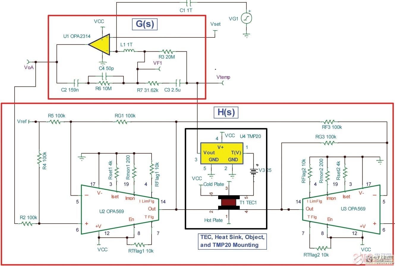 tec控制pid程序_如何设计TEC 温度环路 PID 控制电路？这个方法告诉你-CSDN博客