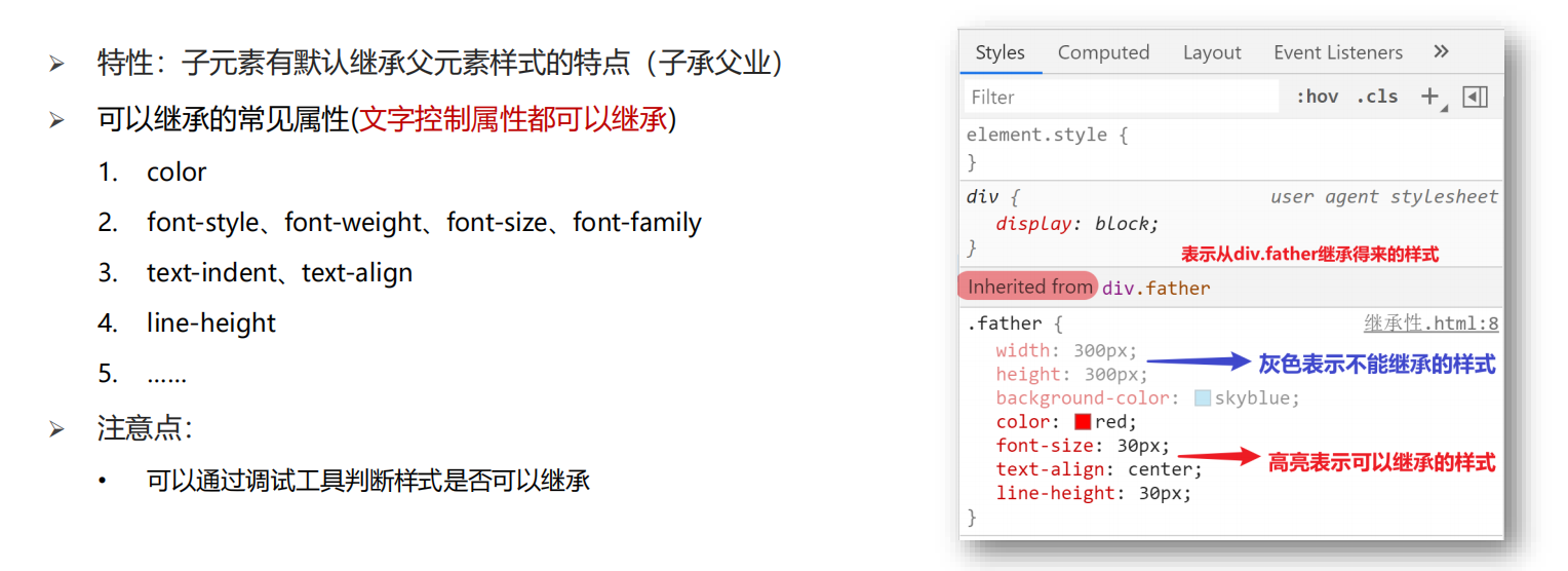 Css基础 嵌套规范（拓展）居中方法，css 特性 Csdn博客 
