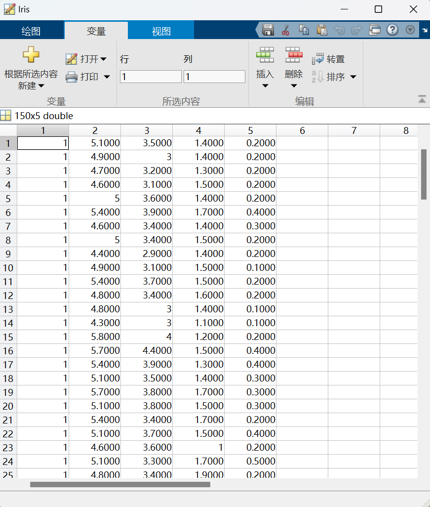 UCI数据集准备方式-CSDN博客