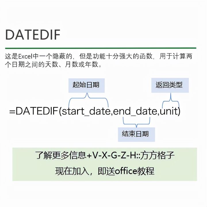 Excel中DATEDIF函数的使用方法基础篇-CSDN博客