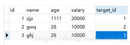 mysql中的merge into_SQL中merge into用法-CSDN博客