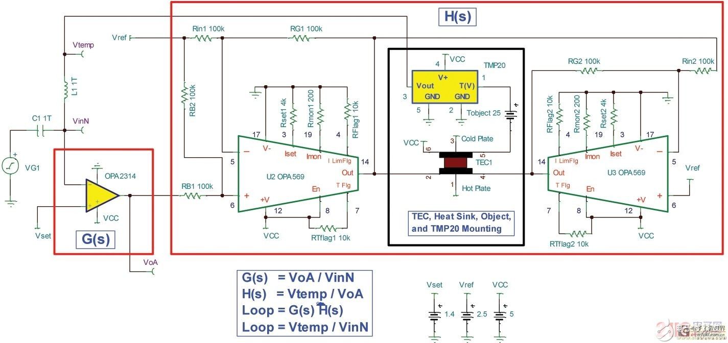 tec控制pid程序_如何设计TEC 温度环路 PID 控制电路？这个方法告诉你-CSDN博客