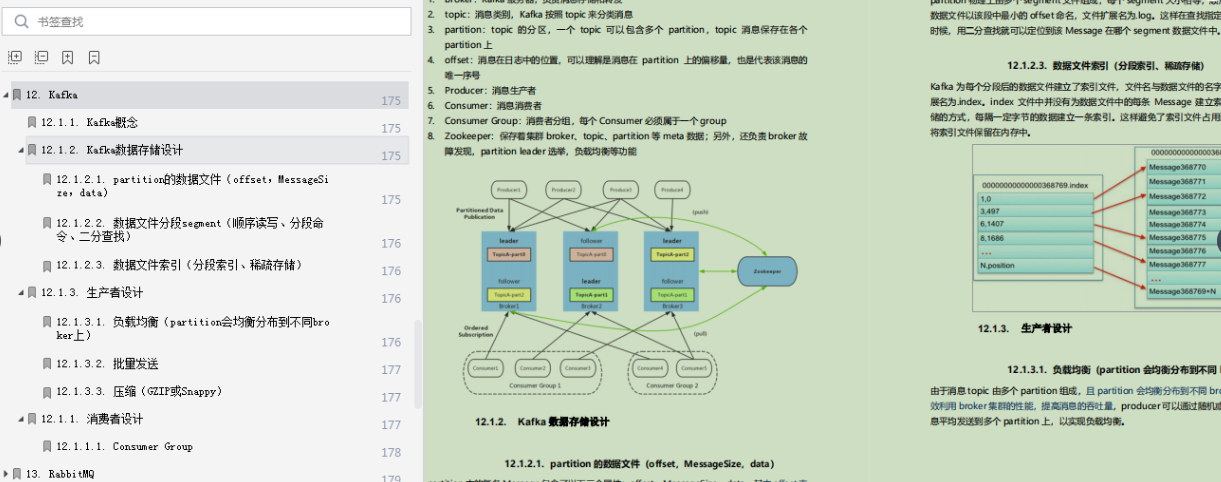 Github持续霸榜!就是自信,最新java核心知识:面试突击版 Csdn博客
