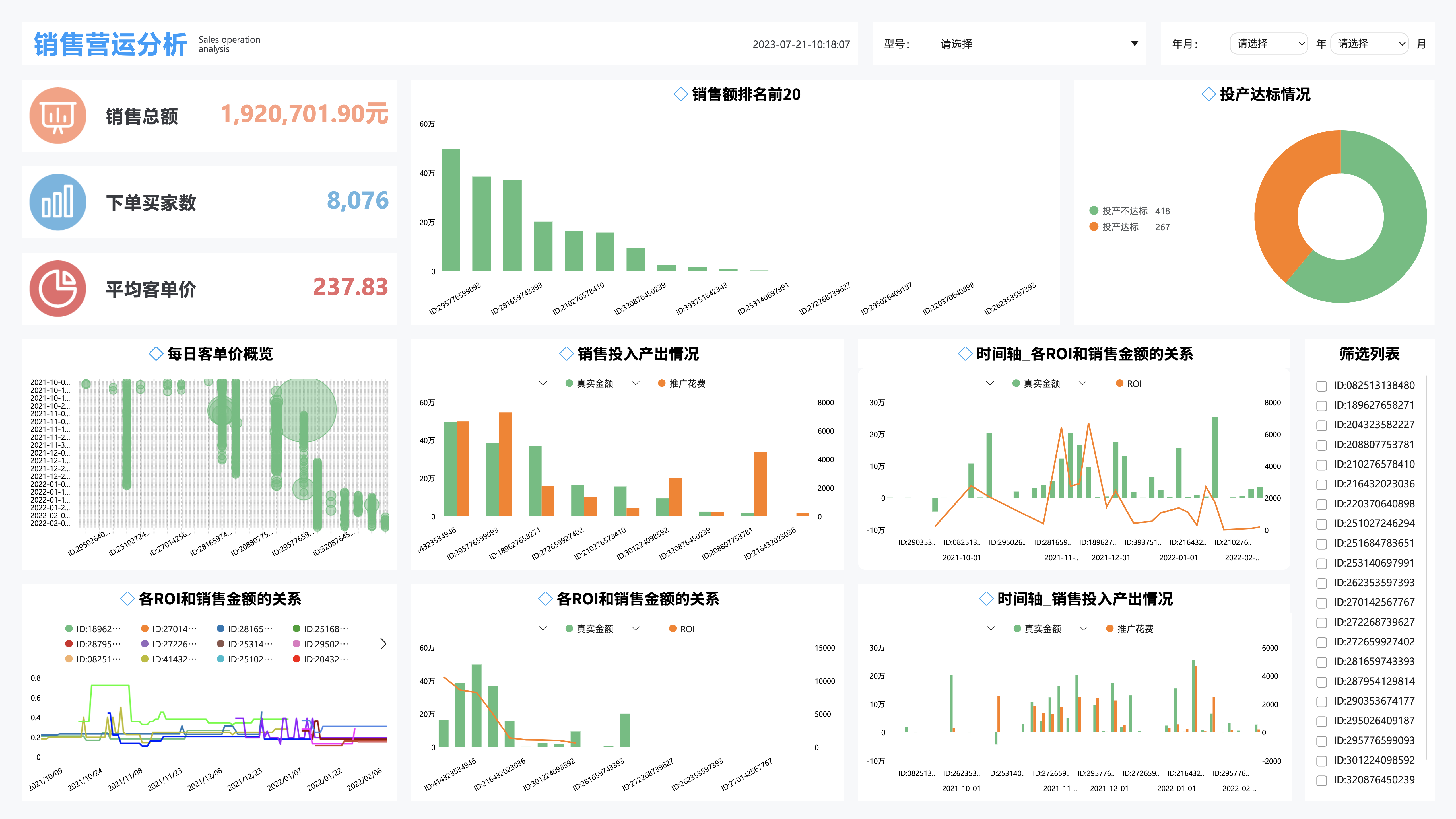 关键绩效指标(KPI)：衡量商业智能的关键_kpi csdn-CSDN博客
