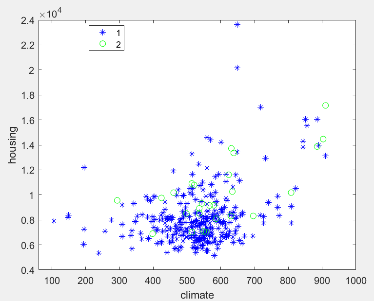 matlab一阶差分函数,matlab函数 - osc_x4rg8g6r的个人空间 - OSCHINA - 中文开源技术交流社区...-CSDN博客