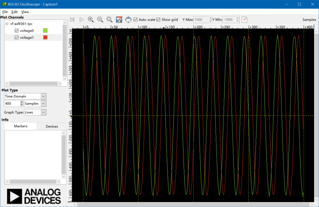 PlutoSDR学习指南【3】官方软件“IIO Oscilloscope”-CSDN博客