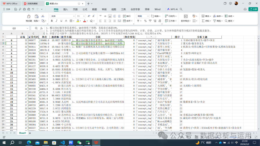 小果实盘交易框架---第一个策略，qmt同花顺人气排行，提供源代码_qmt 实盘交易框架-CSDN博客