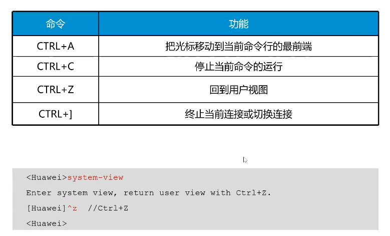 VRP基础-CSDN博客