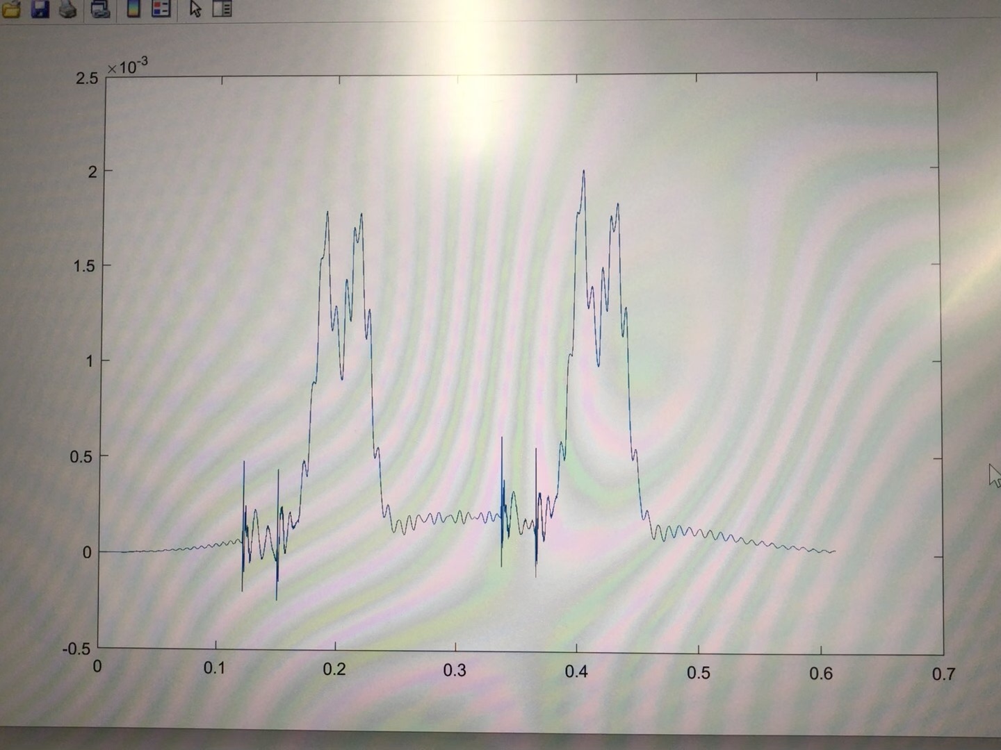车桥耦合动力学求解：基于Newmark法的Matlab程序实现与不平顺车辆-无砟轨道相互作用分析_车桥耦合动力检算-CSDN博客