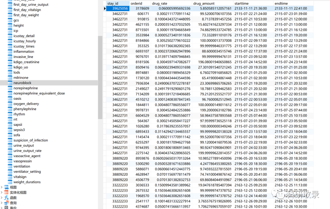 【重要】MIMIC-IV数据库表结构详解（一）-CSDN博客
