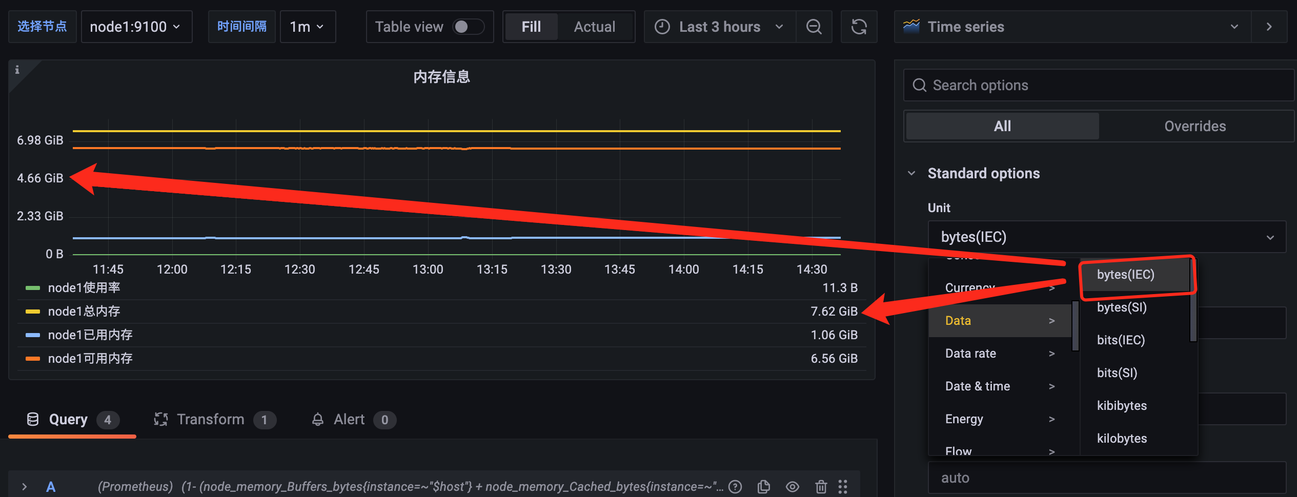 Grafana panel 图形高级定制_grafana regex-CSDN博客