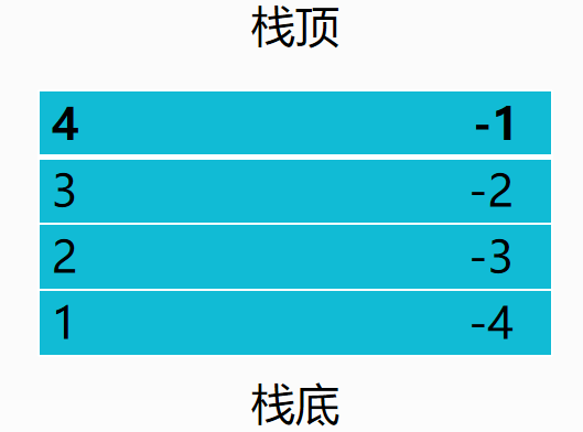 Lua 和 C++混合编程_c++ lua-CSDN博客