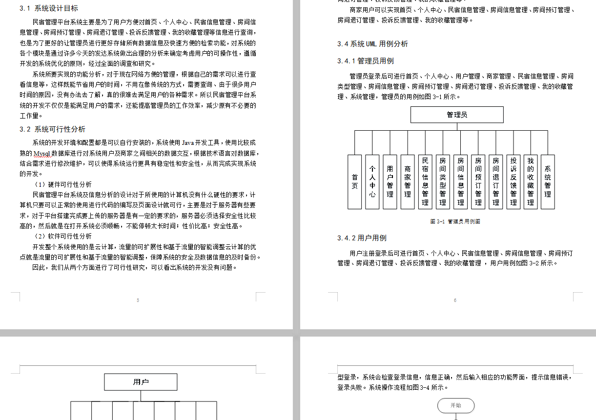 基于springboot的民宿管理平台,民宿管理系统,附源码数据库lwppt,适合课程设计、毕业设计 Csdn博客