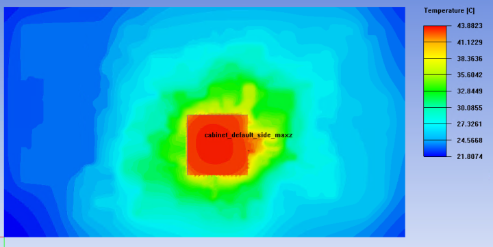 【各种轮子2】基于Icepak的PCB散热仿真比较_硬件狗的博客-CSDN博客