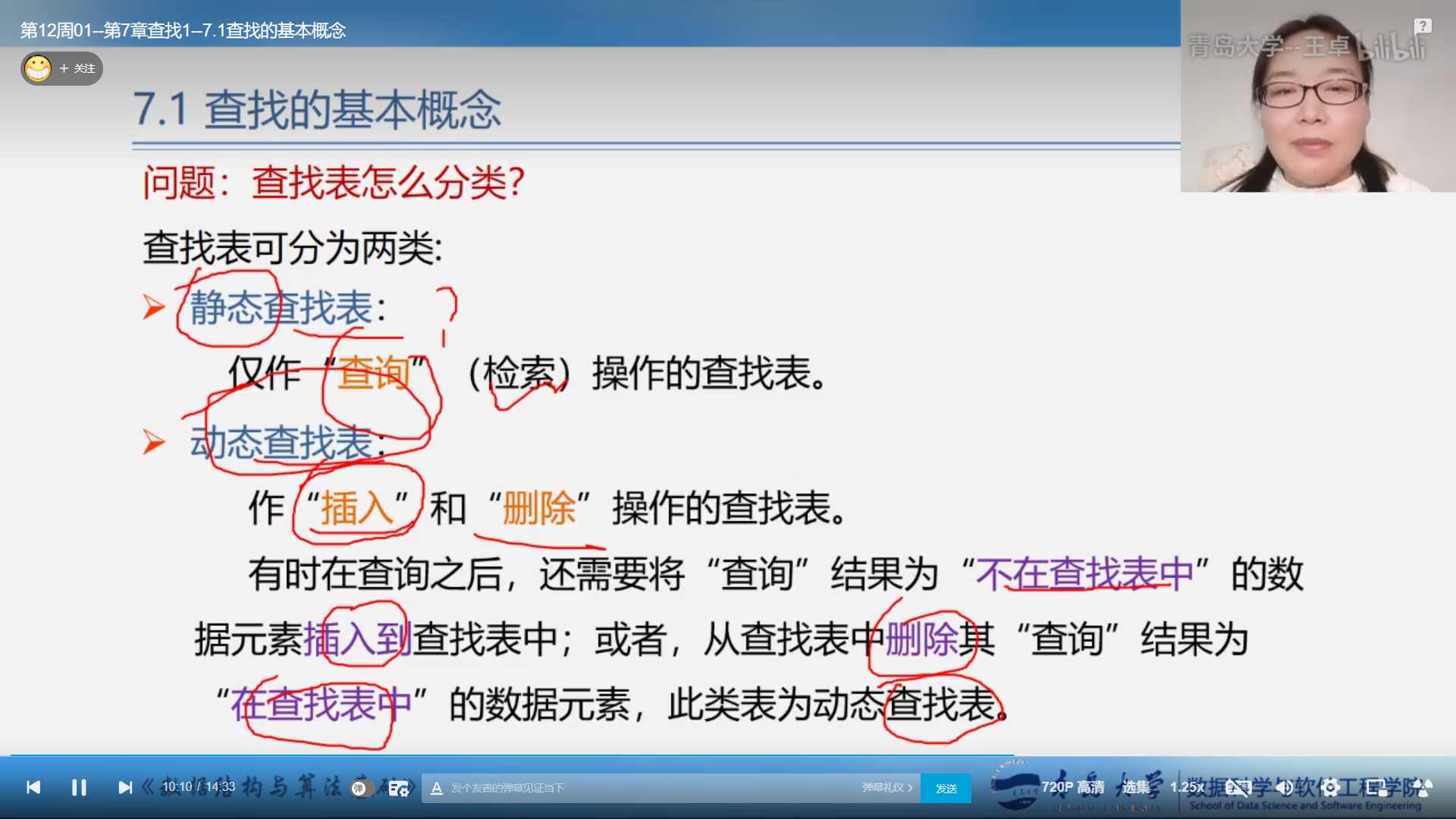 数据结构基础知识点(十 ) Csdn博客