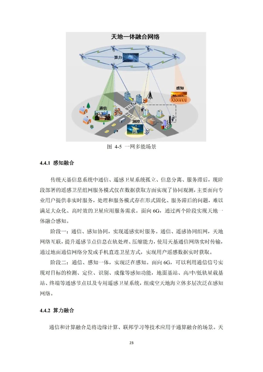 面向6G的天地一体融合网络技术白皮书（2024年）-CSDN博客