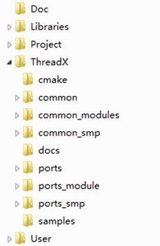 【STM32F429】第6章 ThreadX操作系统移植（IAR）_stm32f429 iar-CSDN博客