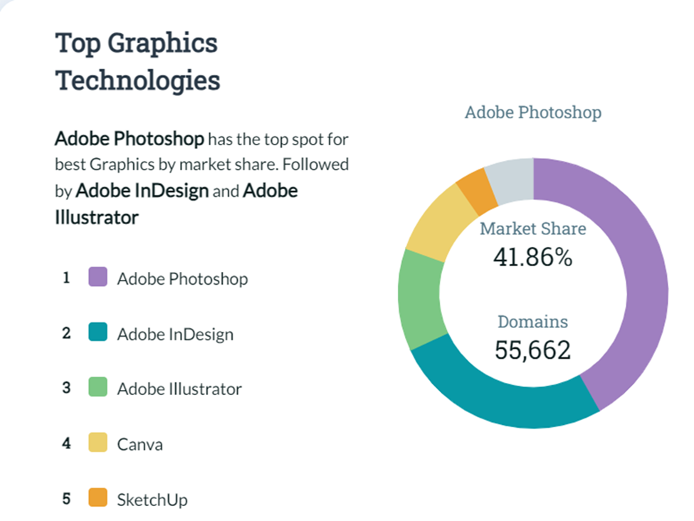 AIGC内容分享(四十九)：AIGC与创意设计之Adobe：巨人的脚步_adobe aigc应用-CSDN博客
