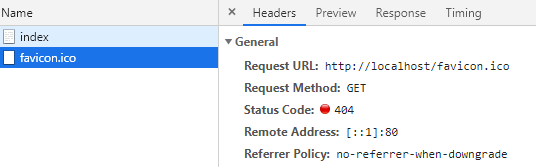 springboot显示图标依赖_Java springboot favicon.ico 图标不显示探究-CSDN博客