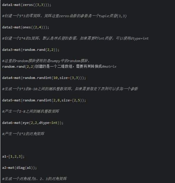 Python列表乘数值总结python的常见矩阵运算!矩阵的创建,numpy,应元素相乘) Csdn博客 7340