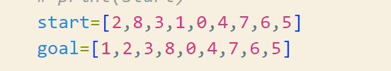 A算法求解八数码问题的python实现pathona算法实验目的 Csdn博客