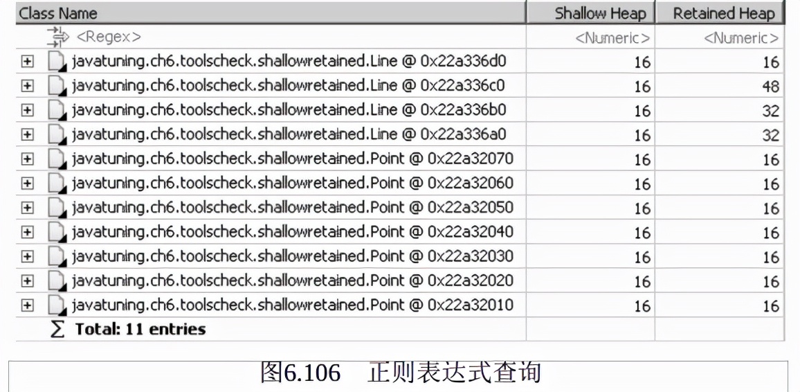 Java程序员性能优化实战必看。MAT对OQL的支持_mat oql-CSDN博客