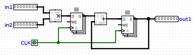 CS61C(su20) lab06-CSDN博客