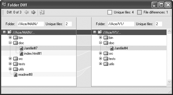 [P4]Perforce (p4) Branching and Integration_p4 branch-CSDN博客