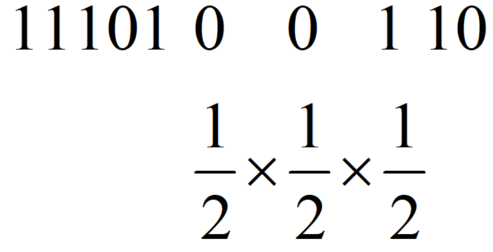 探索HyperLogLog算法（含Java实现）_hyperloglog java-CSDN博客