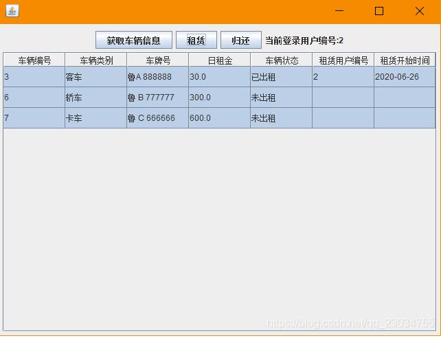 Java 租车管理系统基于java实现租车管理系统 Csdn博客