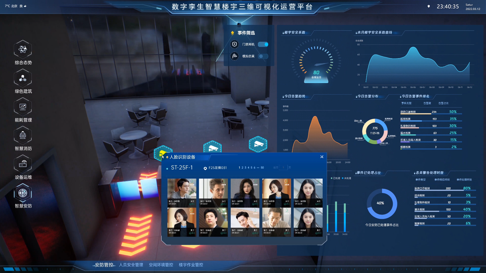 「已开源」经典项目数字孪生智慧楼宇IBMS三维可视化运维平台开放啦——开放源码工程_ibms源代码下载-CSDN博客