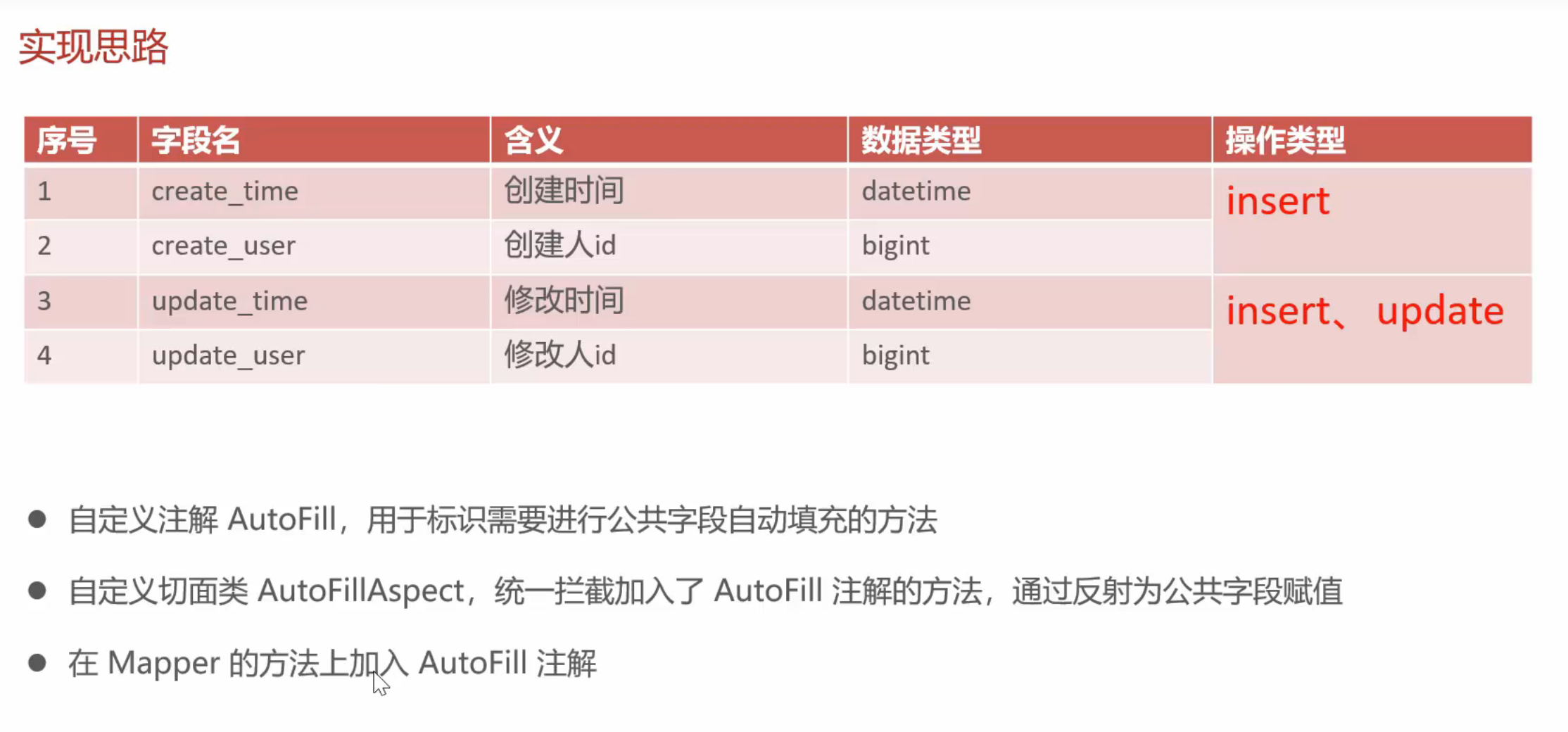 苍穹外卖（持续更新）对应技术栈补充 ---- 学习笔记 附代码_配置文件中数据库用户名和密码不能有下划线吗-CSDN博客