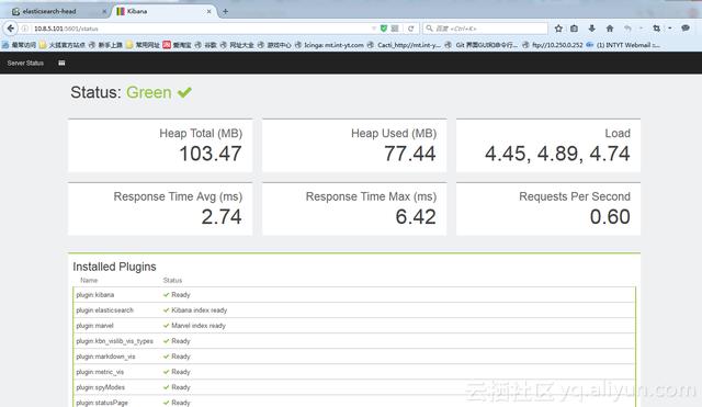 yum安装elasticsearch慢_kibana插件安装详解（Elasticsearch教程09）|MVP讲堂-CSDN博客