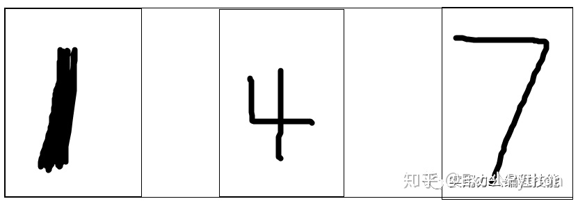 Matlab实现手写数字识别代码python实战1：python实现手写数字识别 Csdn博客 