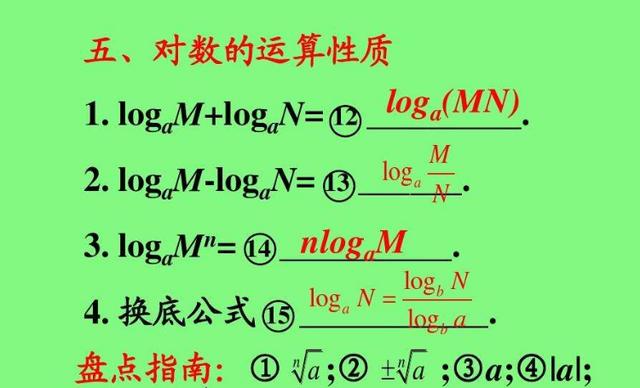 指数和对数是咋转化的?对数函数怎么化成指数函数 Csdn博客 7415
