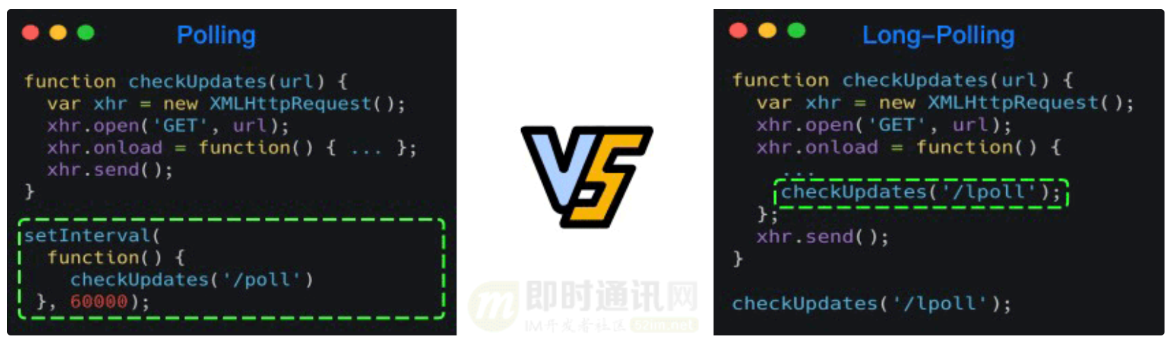 Websocket Csdn博客 
