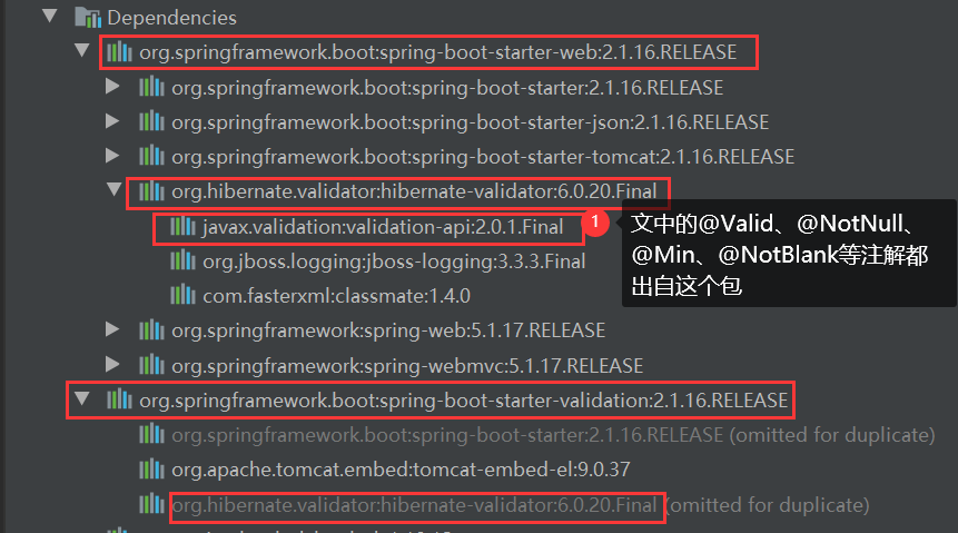 Java 入参校验java参数校验validation Api Csdn博客 