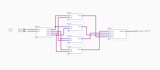 基于fpga的8位阵列乘法器verilog代码quartus仿真 Csdn博客