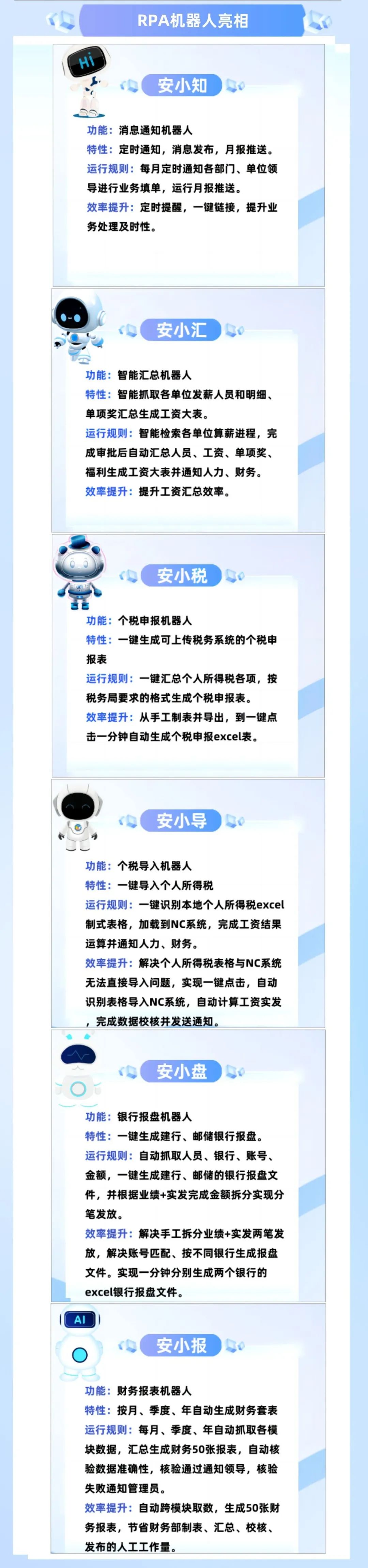 用友iuap智能中台“数智员工”在中核四川环保成功上岗-CSDN博客