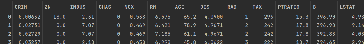 Sklearn学习，一步步带你做出三个入门案例鸢尾花分类、波士顿房价预测、手写数字识别，简单易懂。基于scikit Learn库的分类算法做波士顿房价预测 Csdn博客
