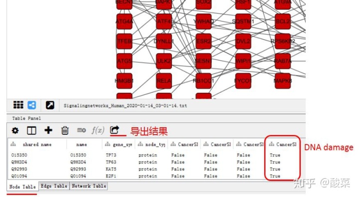 mirna富集分析_信号通路分析神器——OmniPath插件-CSDN博客