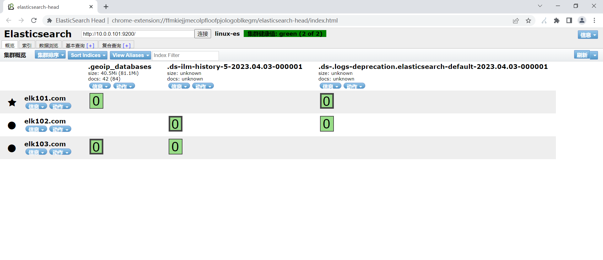 linux-elasticsearch（存储与检索）_linux elasticsearch检查数据-CSDN博客