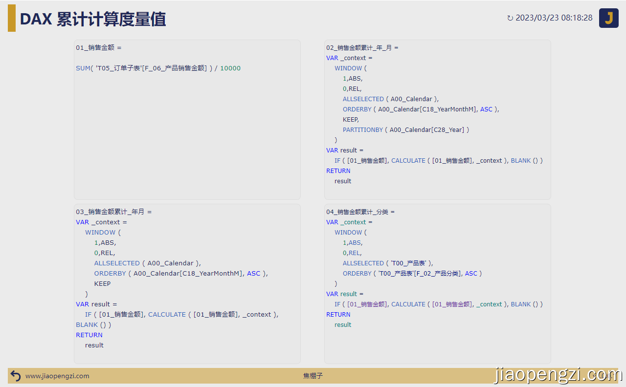 171_DAX 按照维度计算累计值_dax累积销量-CSDN博客